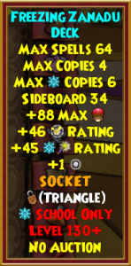 Wizard101 Best Max Ice Gear - Final Bastion