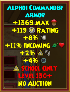 Empyrea Part 2: Alphoi Crafted Gear - Final Bastion