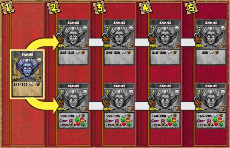 Wizard101 Death Spellements - Final Bastion