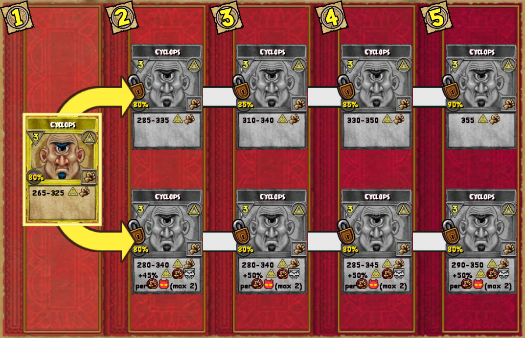 Wizard101 Myth Spellements - Final Bastion