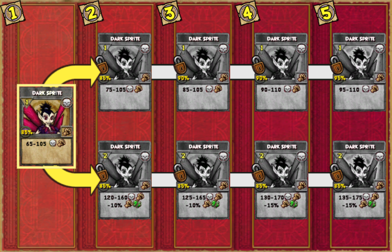 Wizard101 Death Spellements - Final Bastion