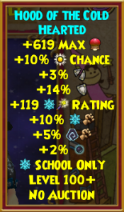 Wizard101 Best Max Ice Gear - Final Bastion