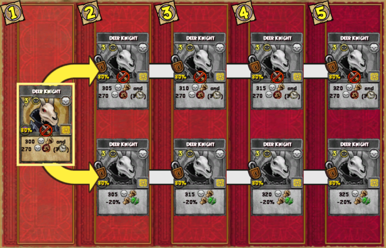 Wizard101 Death Spellements - Final Bastion