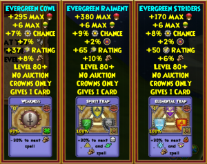 Evergreen Bundle - Final Bastion