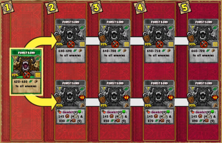 Wizard101 Life Spellements - Final Bastion