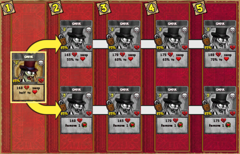 Wizard101 Death Spellements - Final Bastion