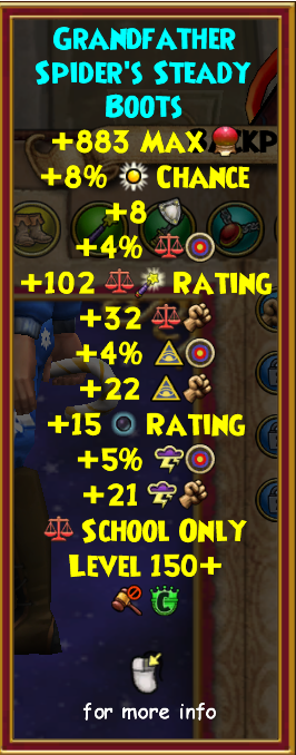 Spiral Villains Hoard Pack - Final Bastion