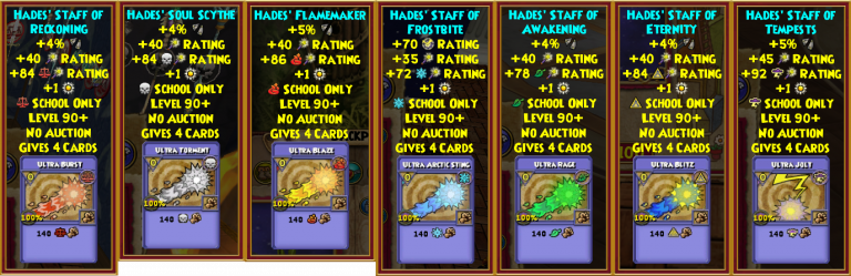 Tartarus' Hades Gear Guide - Final Bastion