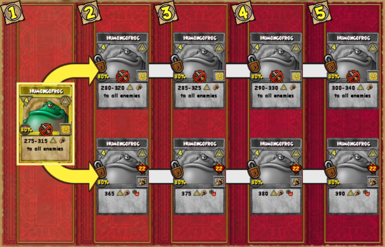 Wizard101 Myth Spellements - Final Bastion