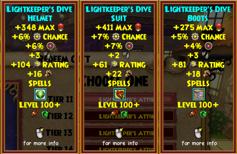 Lightkeeper's Bundle - Final Bastion