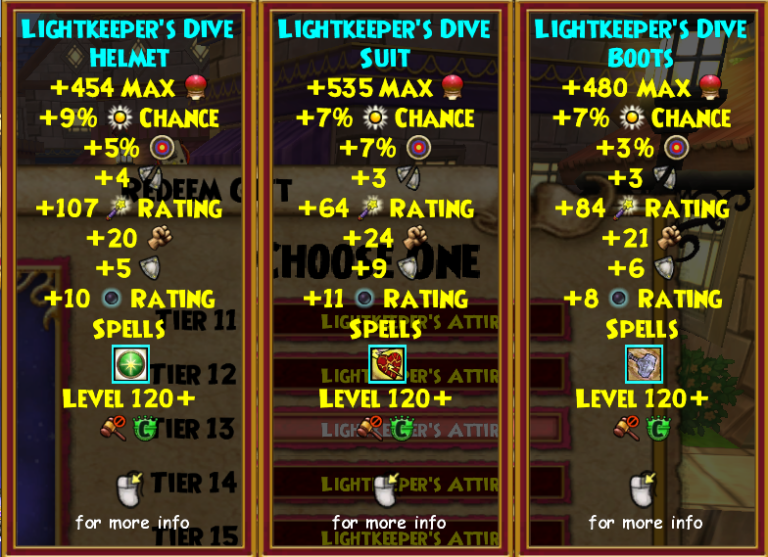 Lightkeeper's Bundle - Final Bastion