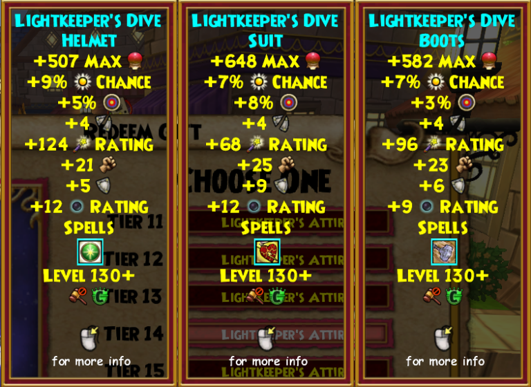 Lightkeeper's Bundle - Final Bastion