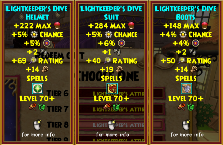 Lightkeeper's Bundle - Final Bastion