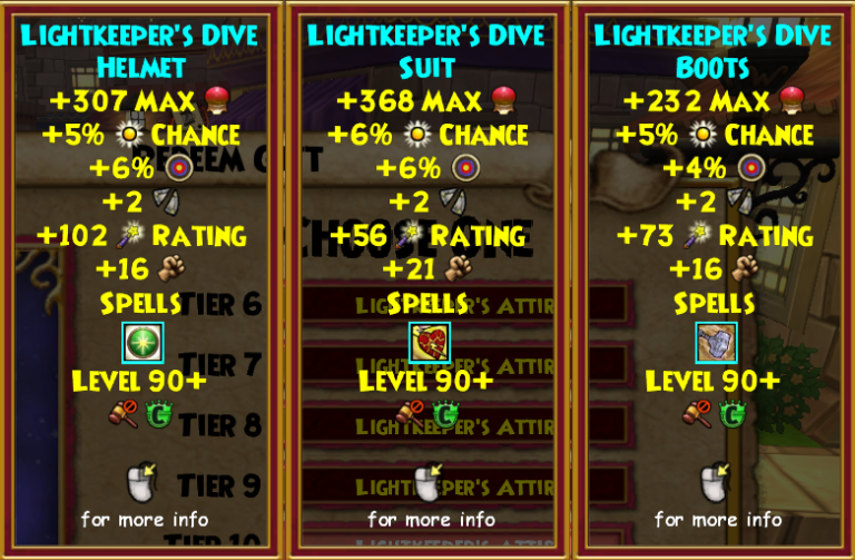 Lightkeeper's Bundle - Final Bastion