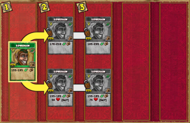 Wizard101's Spellements Guide - Final Bastion