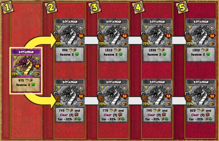 Wizard101 Storm Spellements - Final Bastion