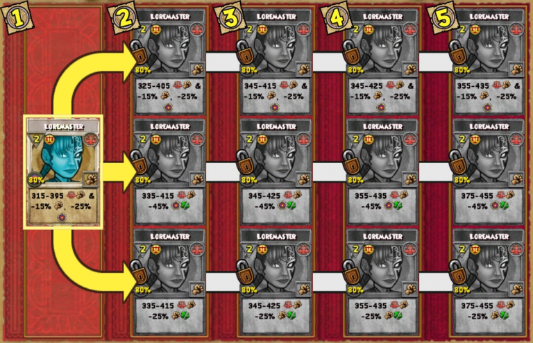 Wizard101 Balance Spellements - Final Bastion