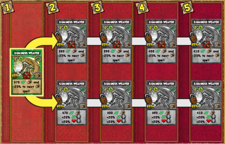 Wizard101 Life Spellements - Final Bastion