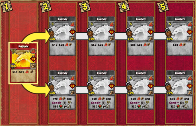 Wizard101 Fire Spellements - Final Bastion