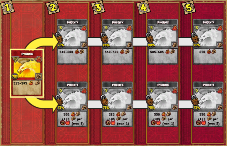 Wizard101 Fire Spellements - Final Bastion