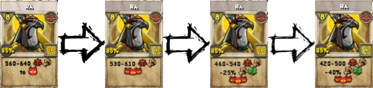 Wizard101 Spell Changes: Summer 2020 Test Realm - Final Bastion