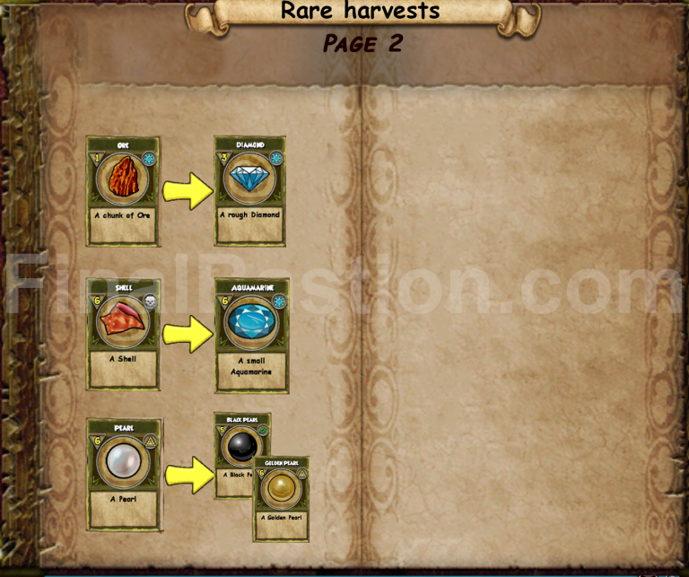 Wizard City Reagent Map - Final Bastion