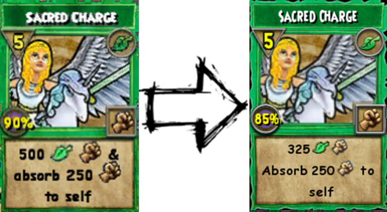 Spell Balancing in Wizard101 - Modeling the Spell Audit - Final Bastion