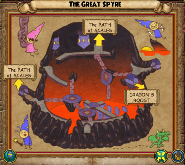 W101 Level Scaling Elixirs - Final Bastion