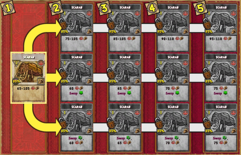 Wizard101 Balance Spellements - Final Bastion