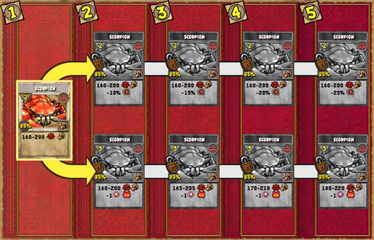 Wizard101 Balance Spellements - Final Bastion