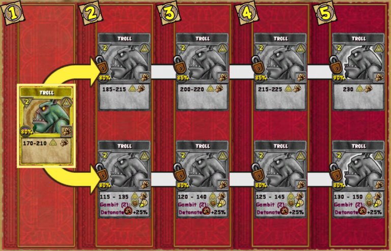 Wizard101 Myth Spellements - Final Bastion