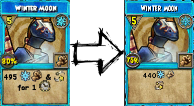 Spell Balancing in Wizard101 - Modeling the Spell Audit - Final Bastion