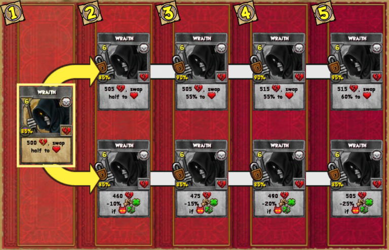 Wizard101 Death Spellements - Final Bastion