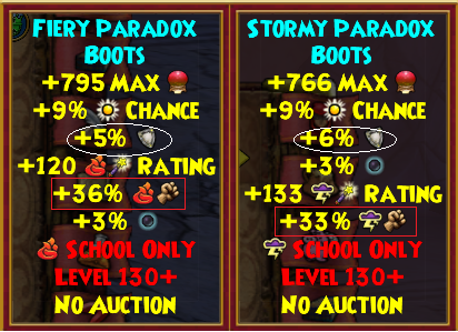 The New Storm/Fire Paradigm: An Analysis - Final Bastion