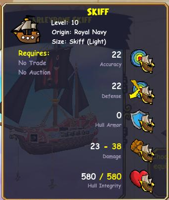 Pirate101 Admiral's Bundle Guide - Final Bastion